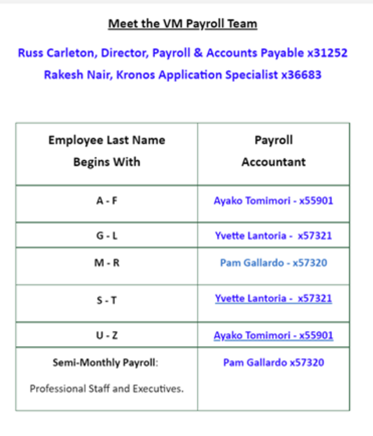 Washington State Nurses Association - WSNA